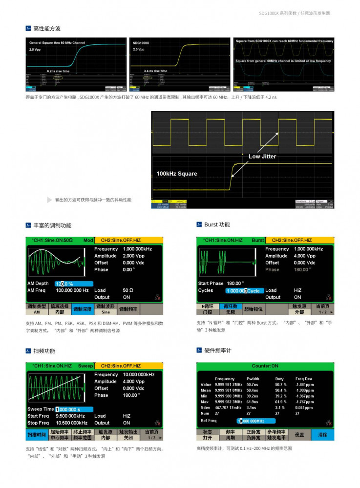 SDG1032X Plus document page 5