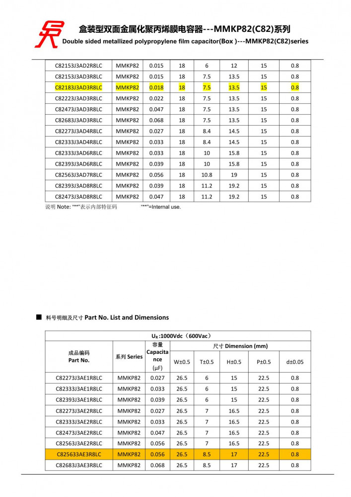 SRD MMKP82 datasheet page 5