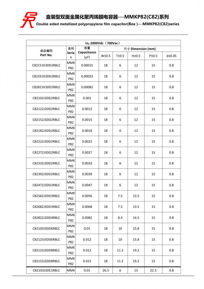 SRD MMKP82 datasheet page 8