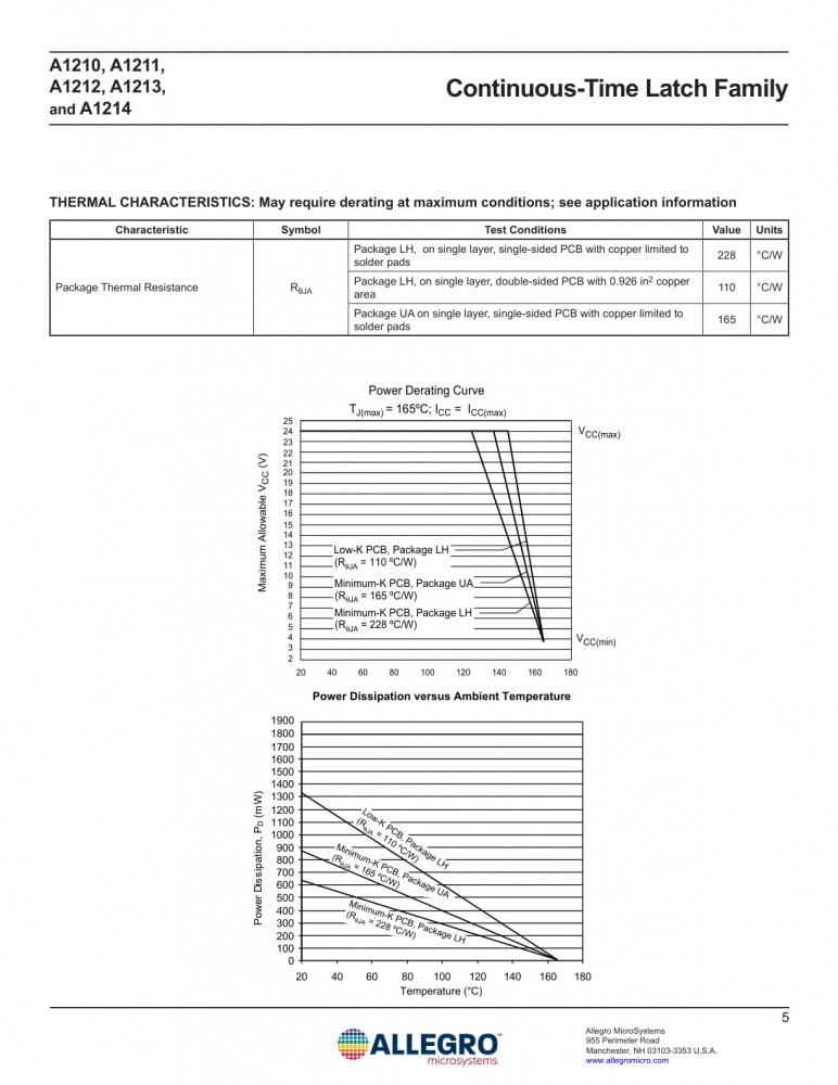 A1214 datasheet page 5
