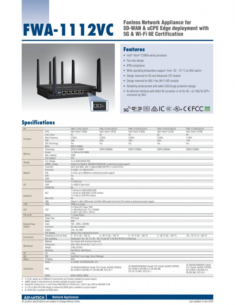 FWA-1112VC product document page 1