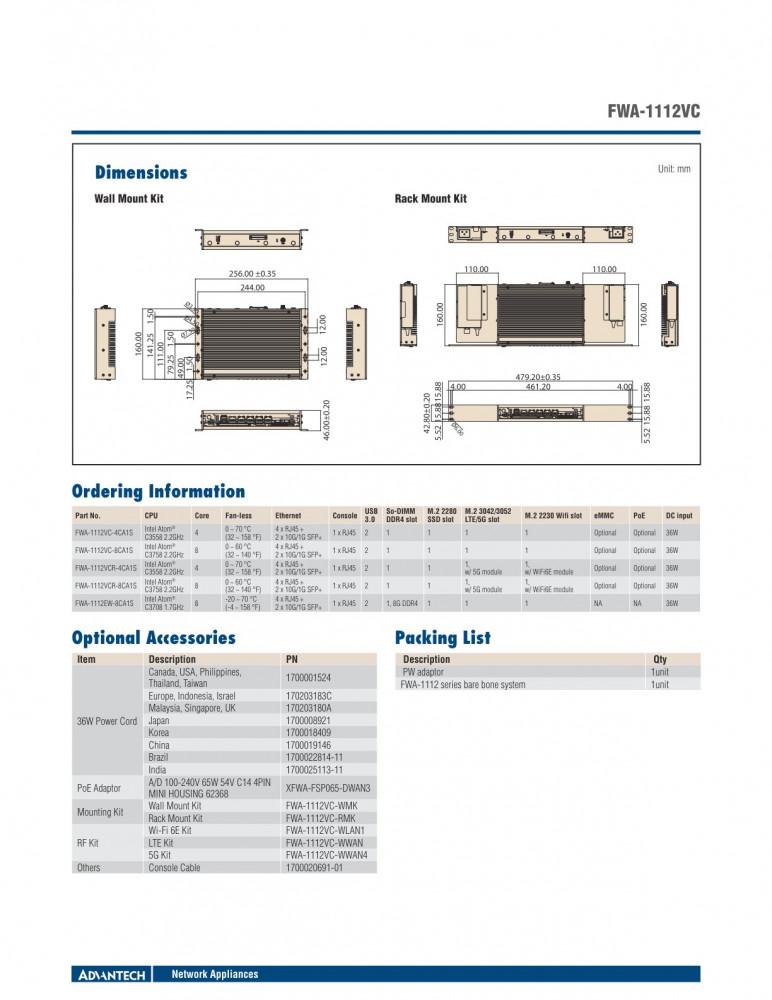 FWA-1112VC product document page 3