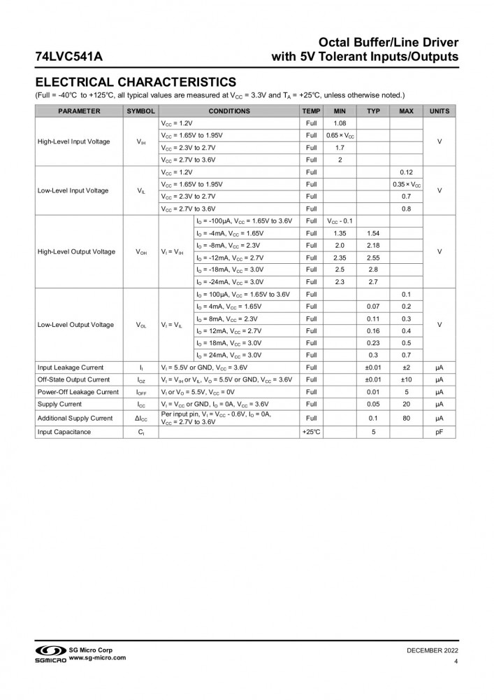 74LVC541A datasheet page 4