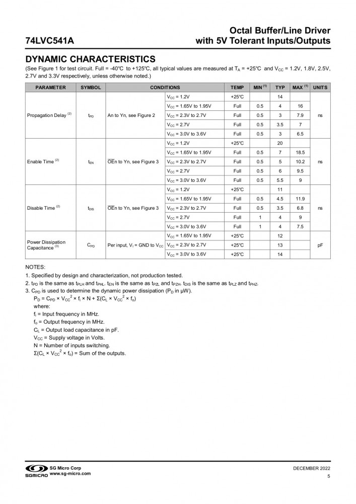 74LVC541A datasheet page 5
