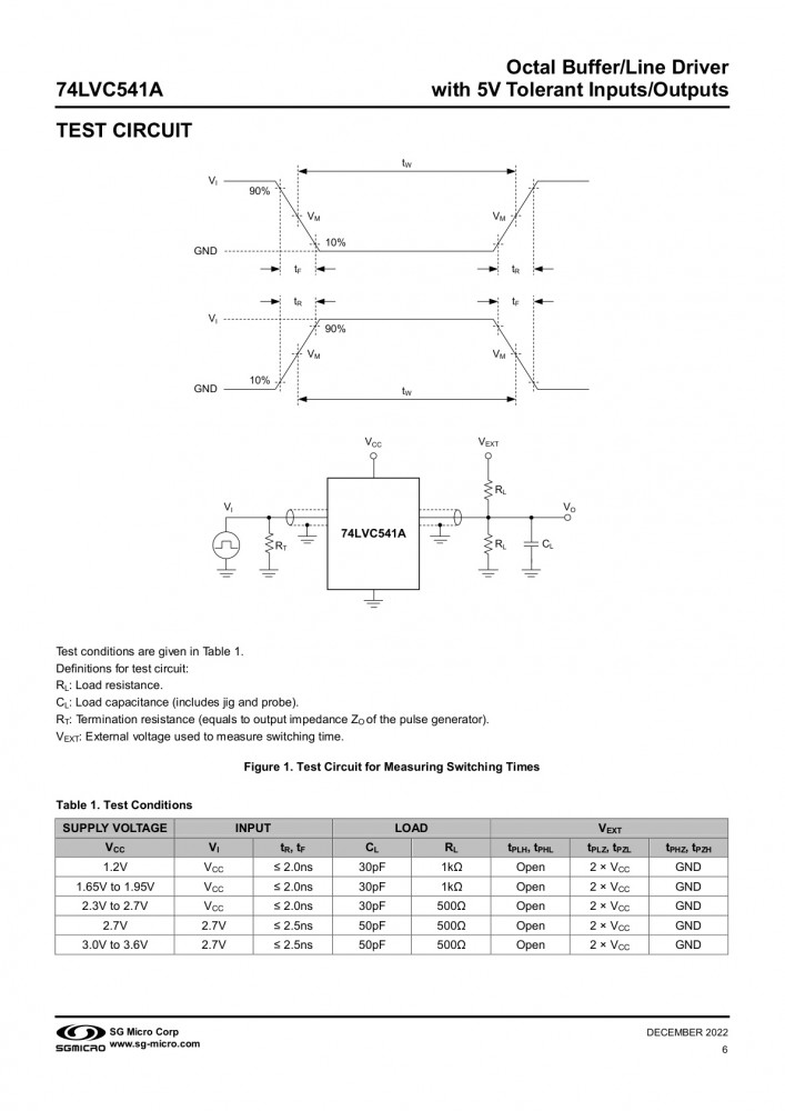 74LVC541A datasheet page 6