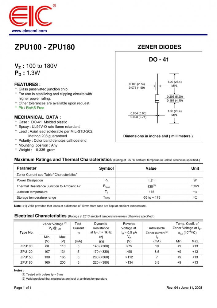 EIC ZPU100 to ZPU180 datasheet page