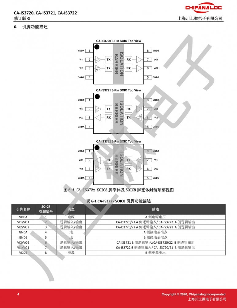 CA-IS372x datasheet page 4