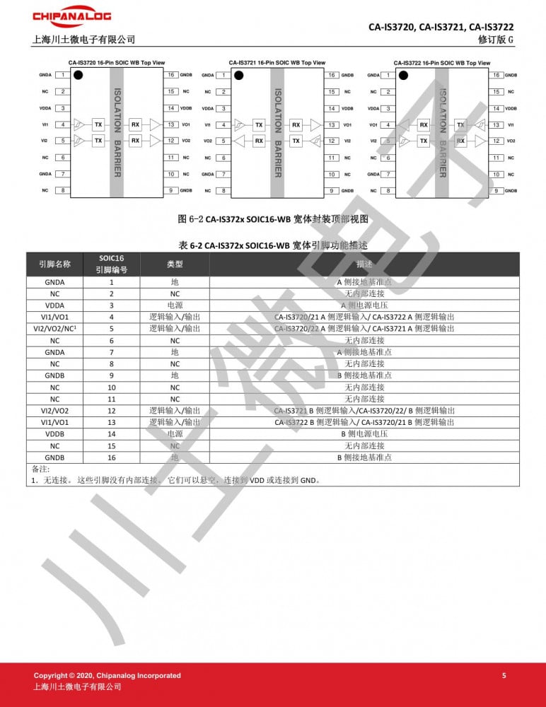 CA-IS372x datasheet page 5