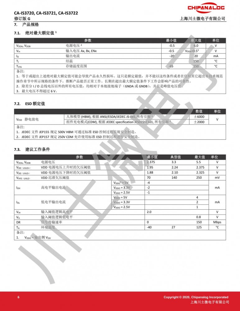 CA-IS372x datasheet page 6