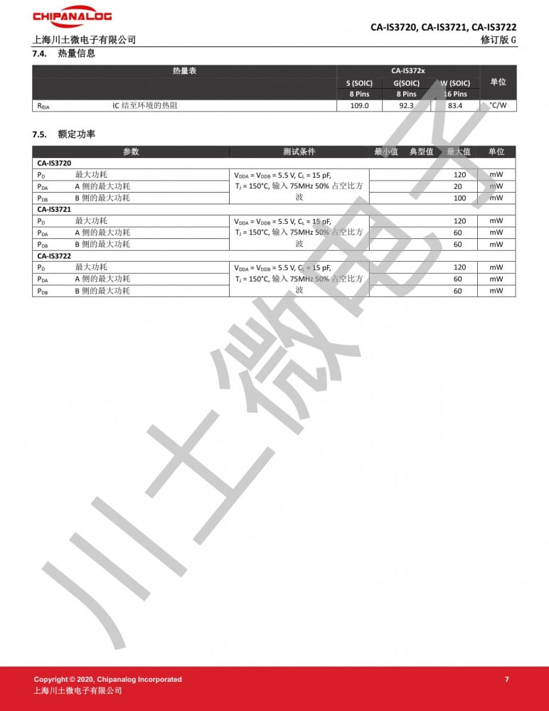 CA-IS372x datasheet page 7