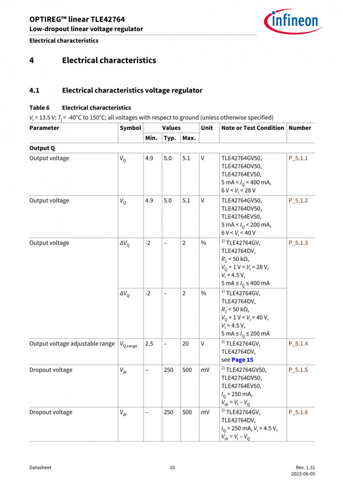 TLE42764 datasheet page 10