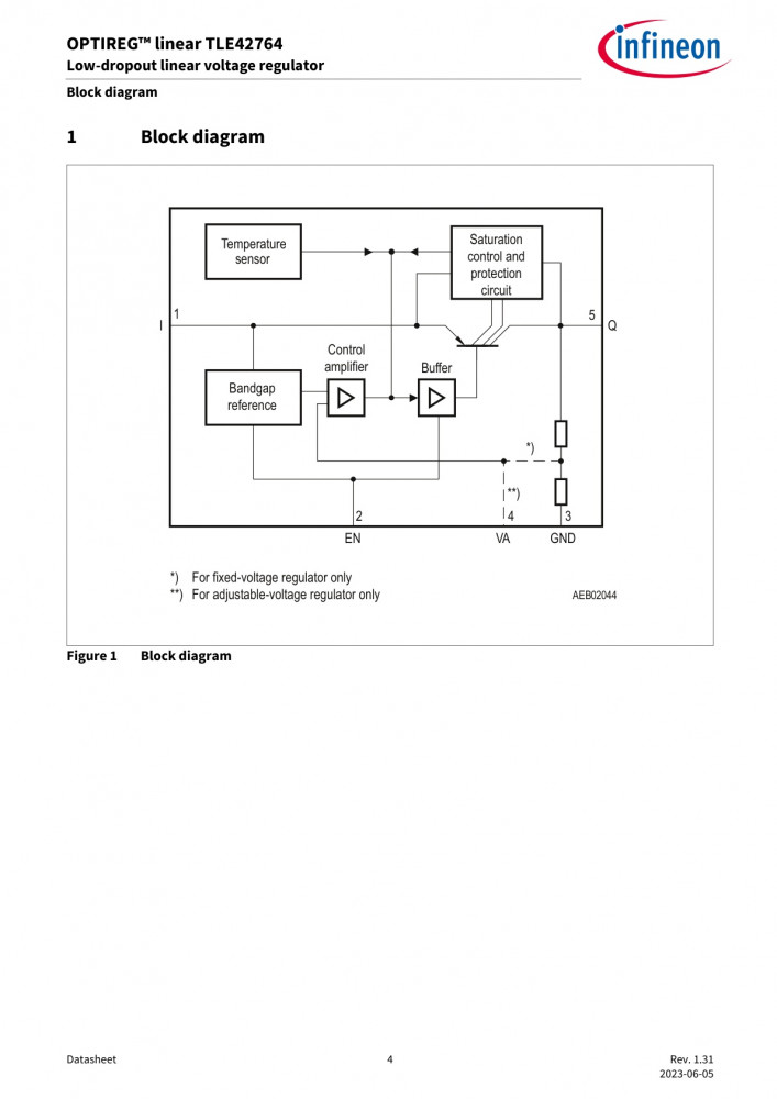 TLE42764 datasheet page 4