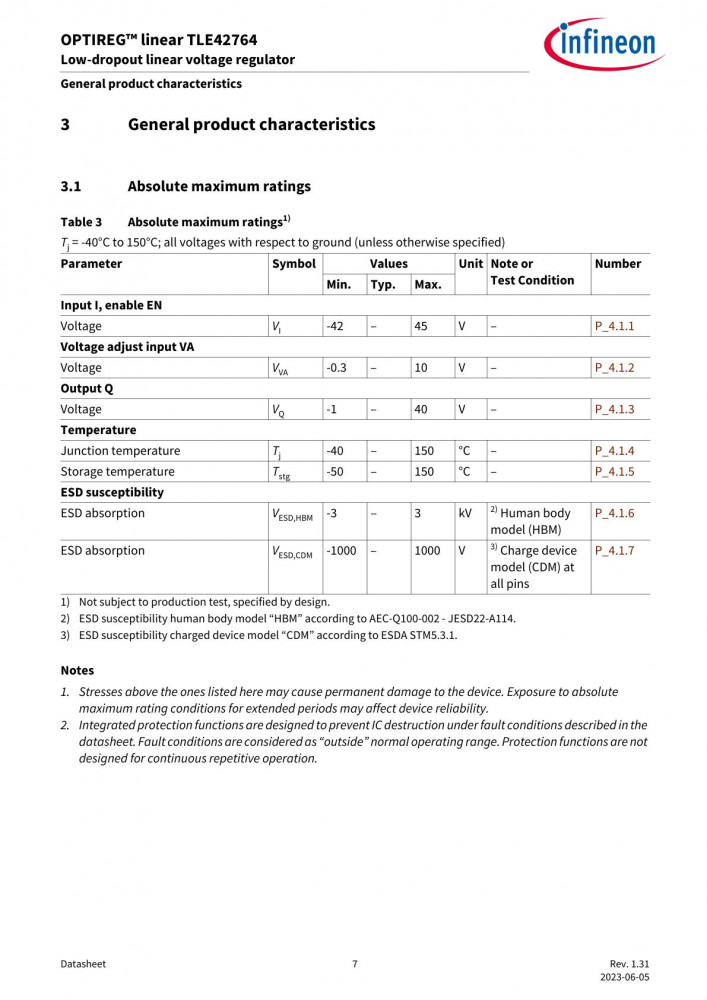TLE42764 datasheet page 7