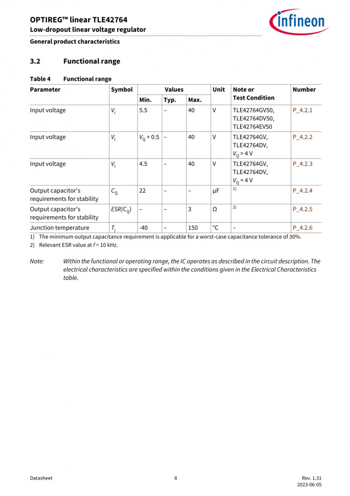 TLE42764 datasheet page 8