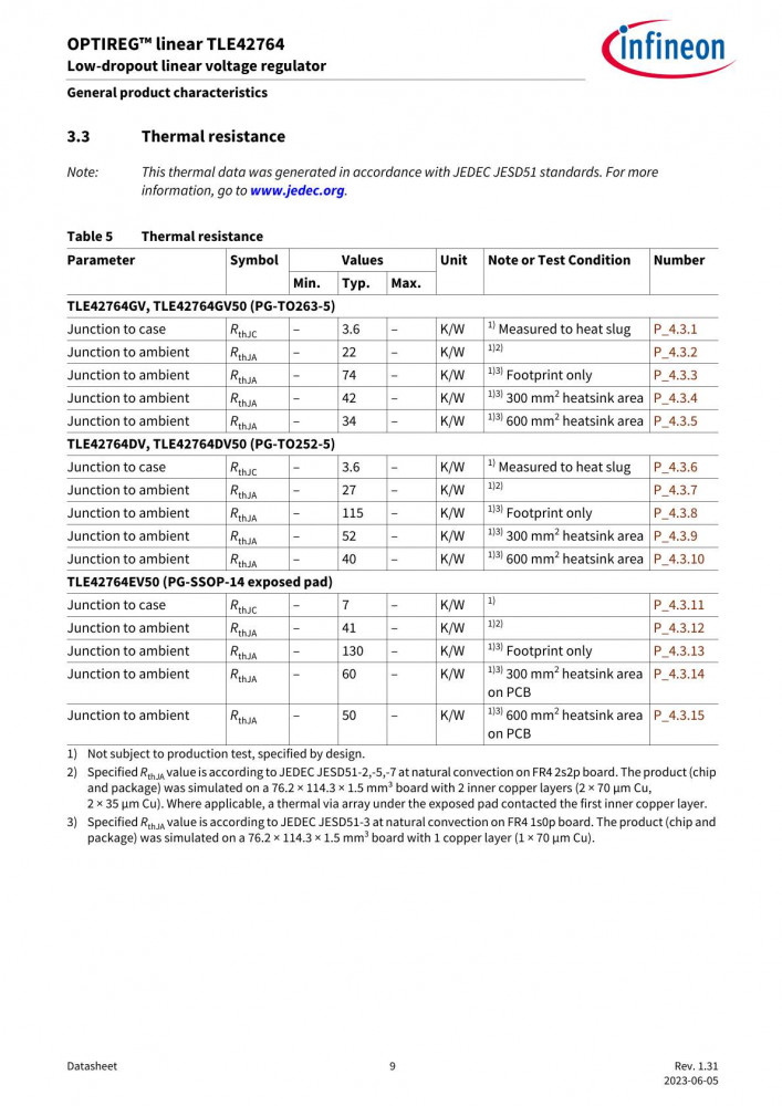 TLE42764 datasheet page 9