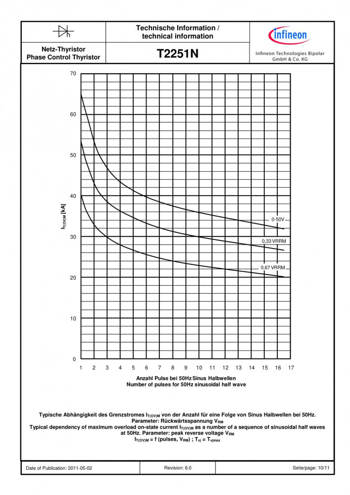 T2251N70TOH technical document page 10