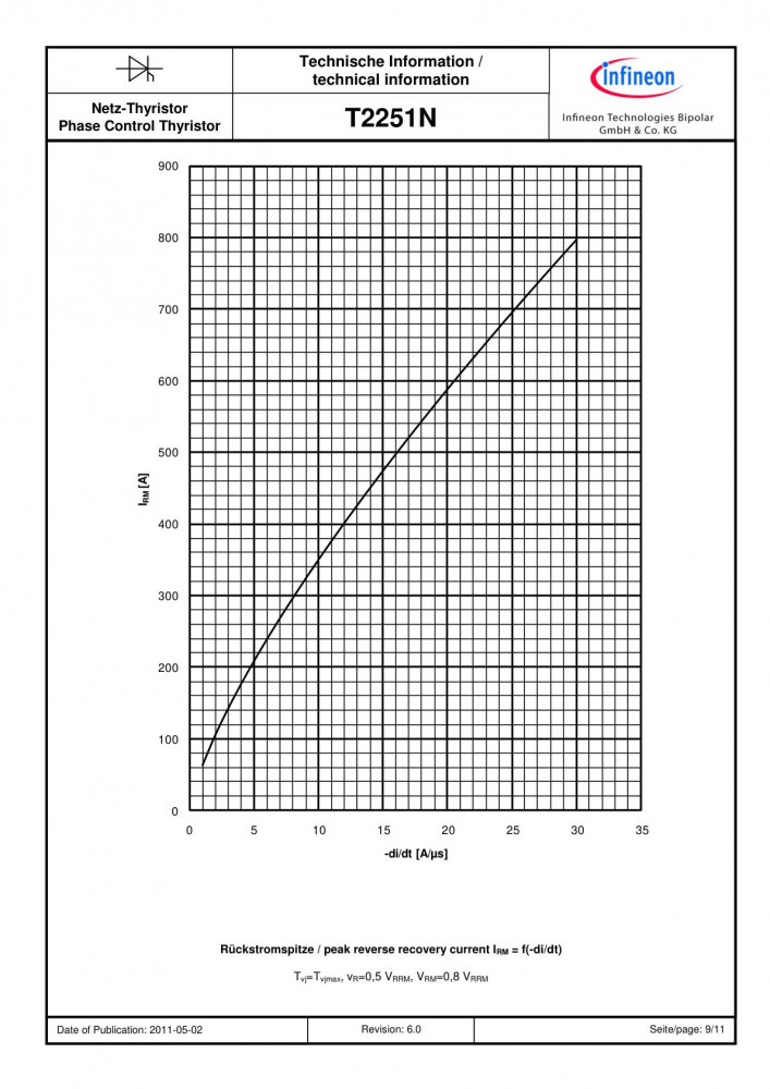 T2251N70TOH technical document page 9