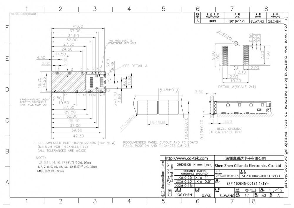 CND-tek SFP 160845-00131 1x1Y+ document page 2