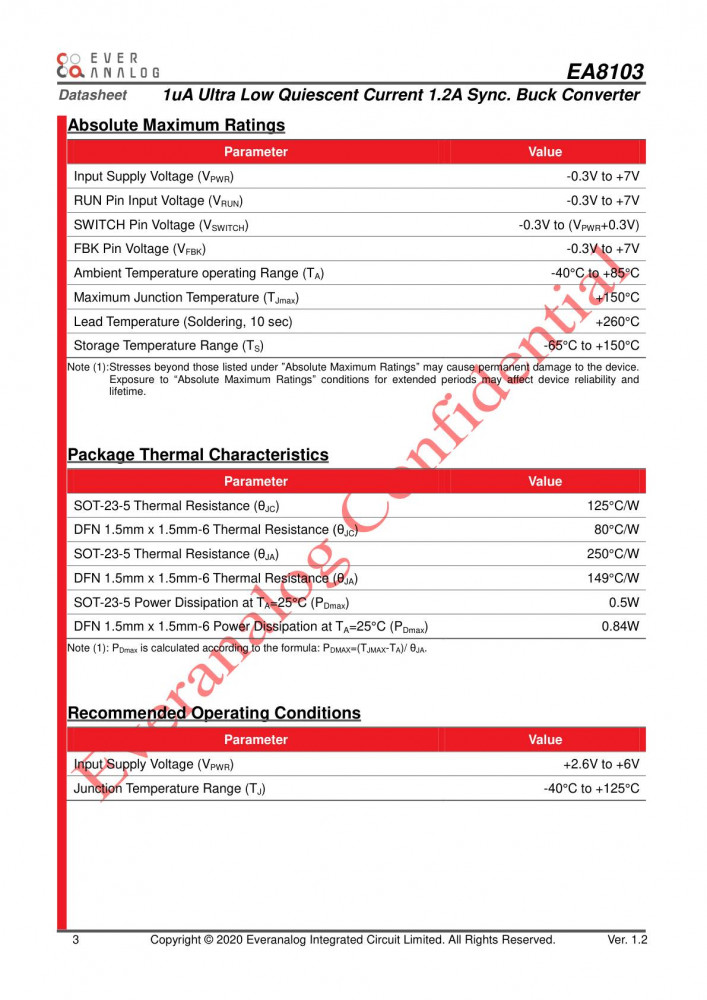 EA8103DHR datasheet page 3
