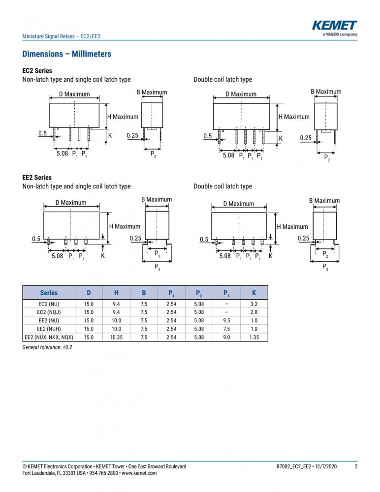 KEMET EE2 relay datasheet page 2