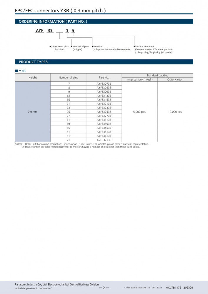AYF330835 document page 3