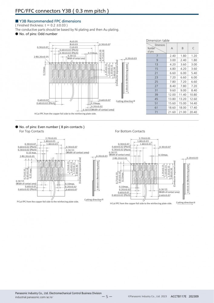 AYF330835 document page 6