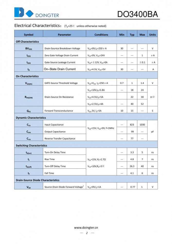 DO3400BA datasheet page 2