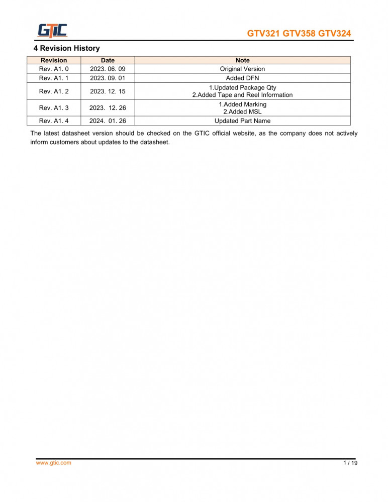GTV358M8 datasheet page 2
