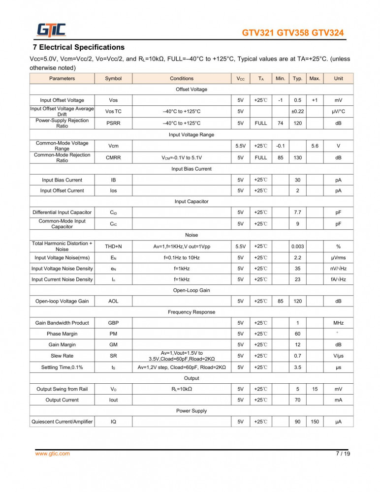 GTV358M8 datasheet page 8