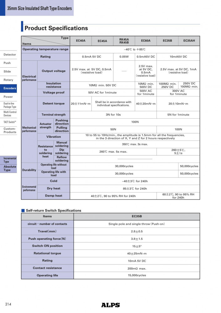EC40A1520401 technical document page 2