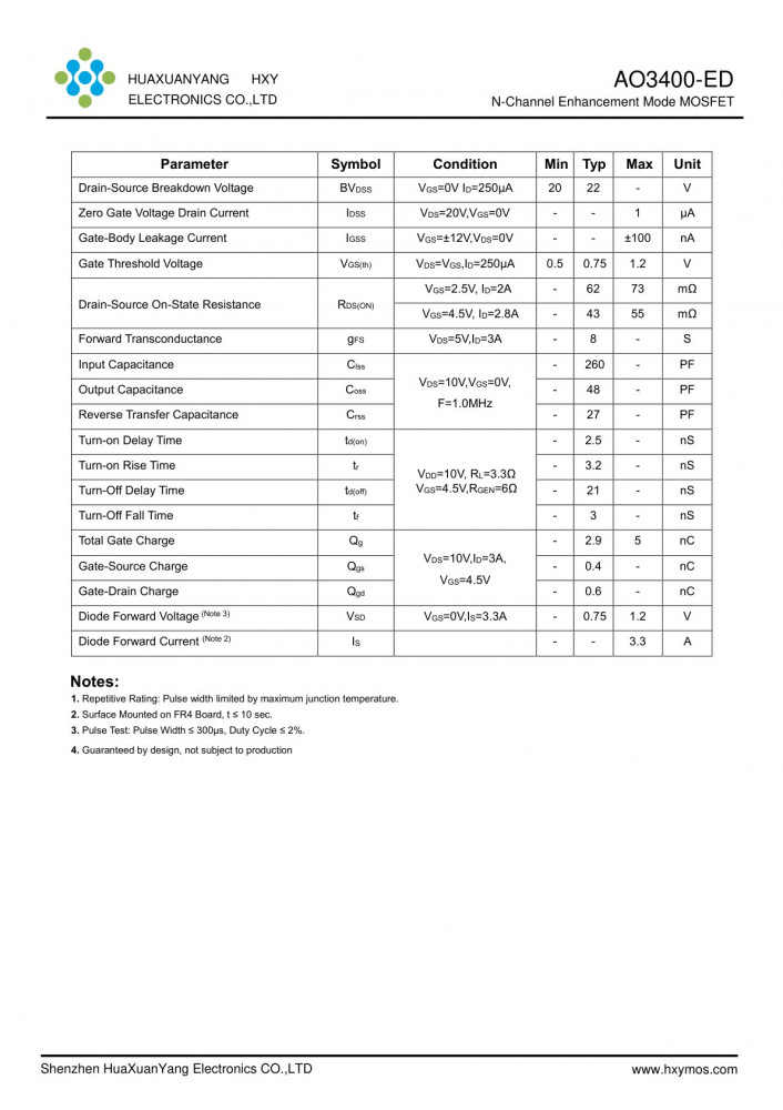 AO3400-ED datasheet page 2