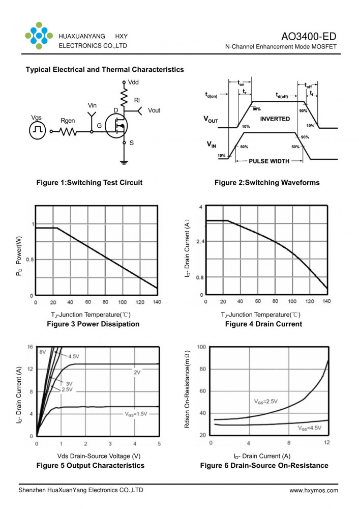 AO3400-ED datasheet page 3