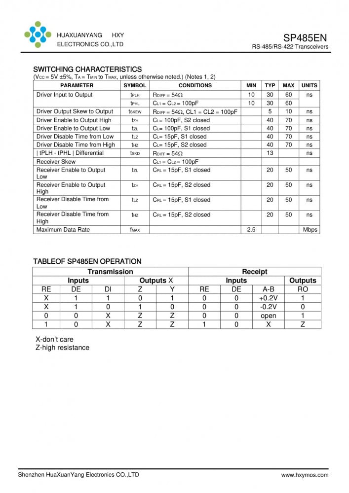 SP485EN-HXY datasheet page 3