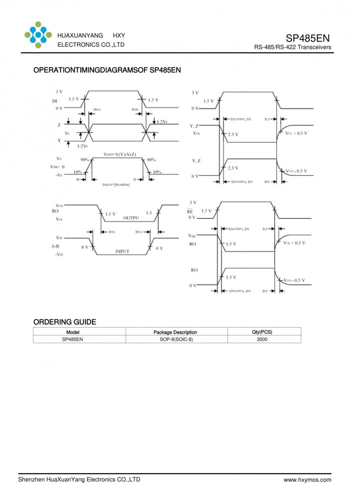SP485EN-HXY datasheet page 4