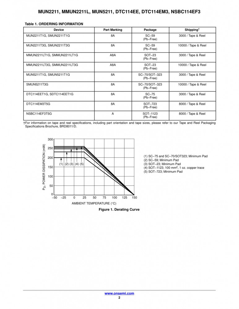 DTC114EM3T5G datasheet page 2