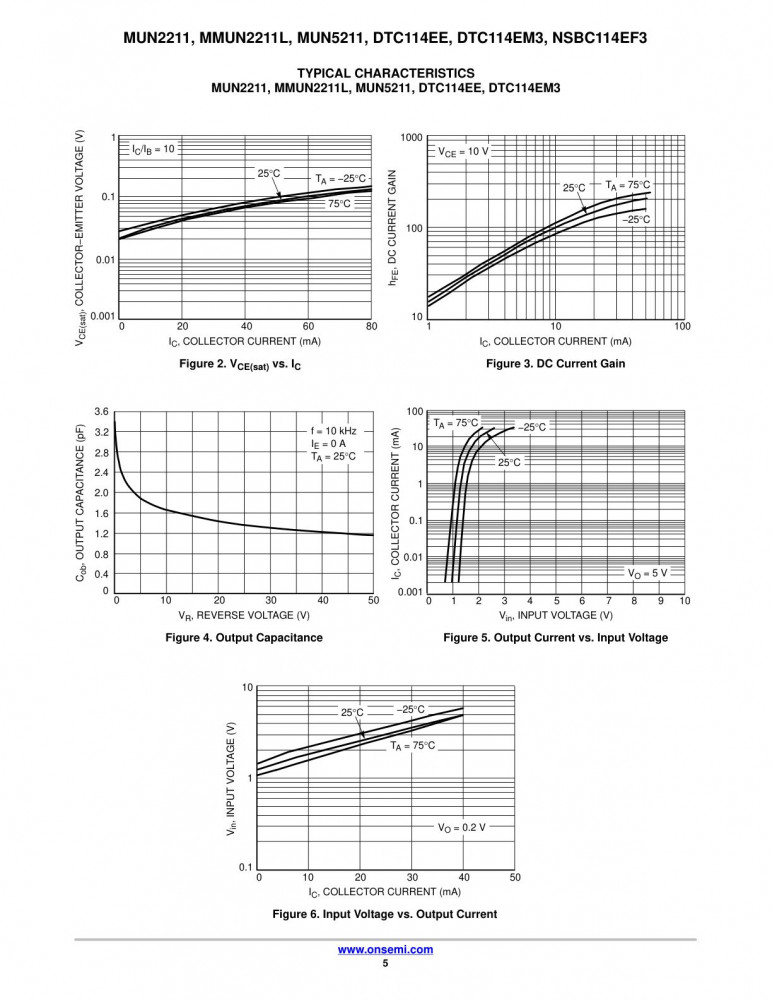 DTC114EM3T5G datasheet page 5