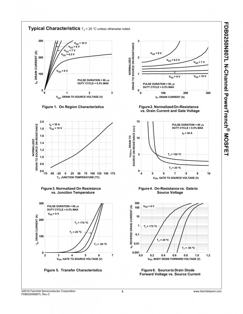 FDB0250N807L datasheet page 4