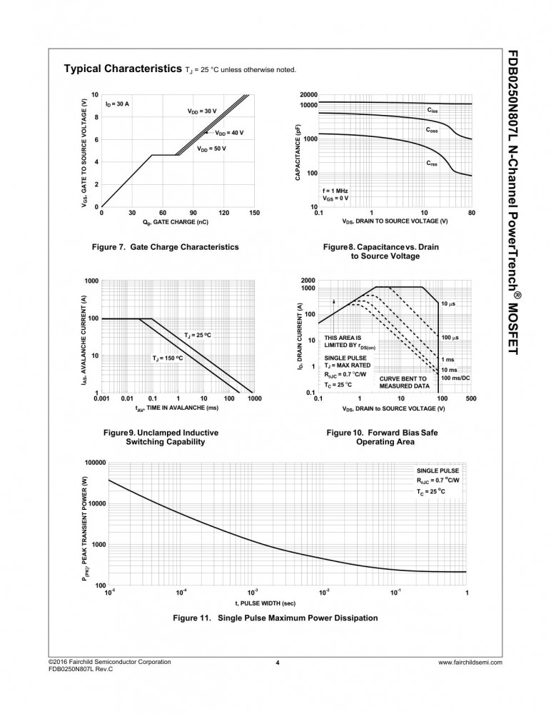 FDB0250N807L datasheet page 5