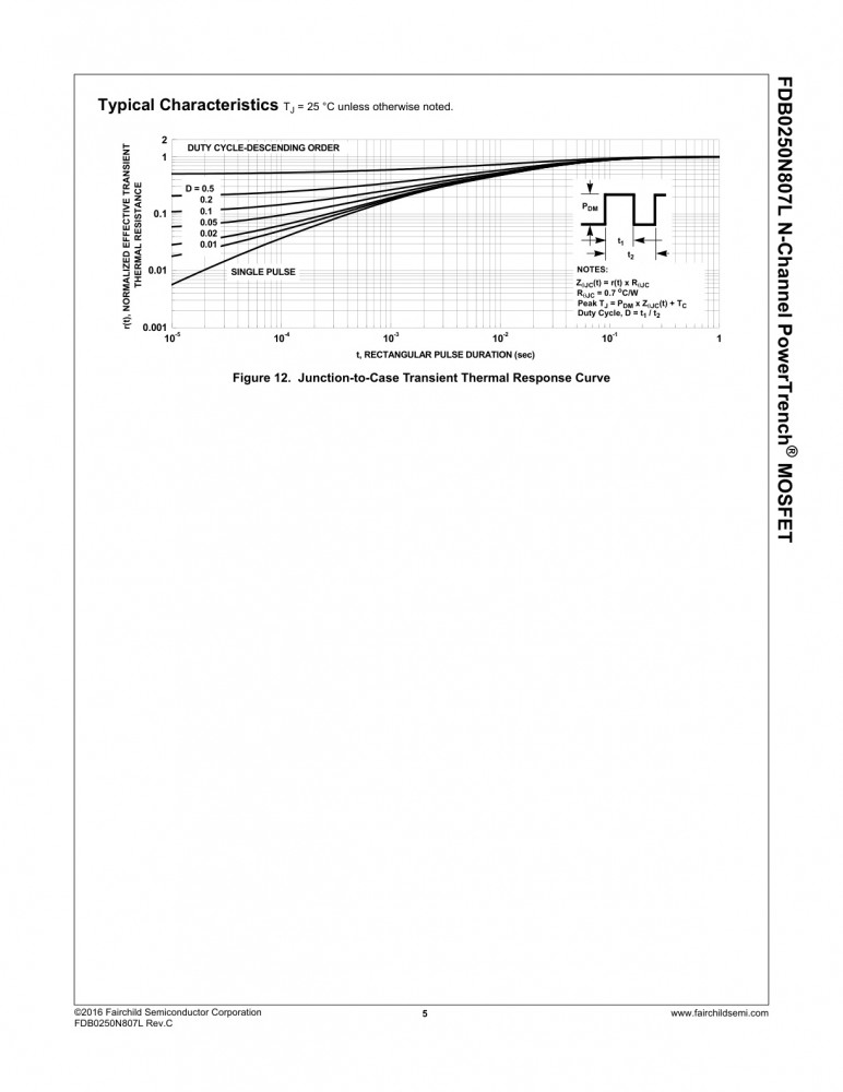 FDB0250N807L datasheet page 6
