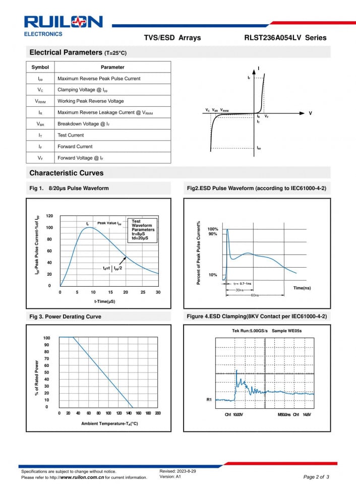 RLST236A054LV technical document page 2