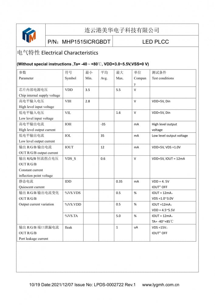 MHP1515ICRGBDT datasheet page 10