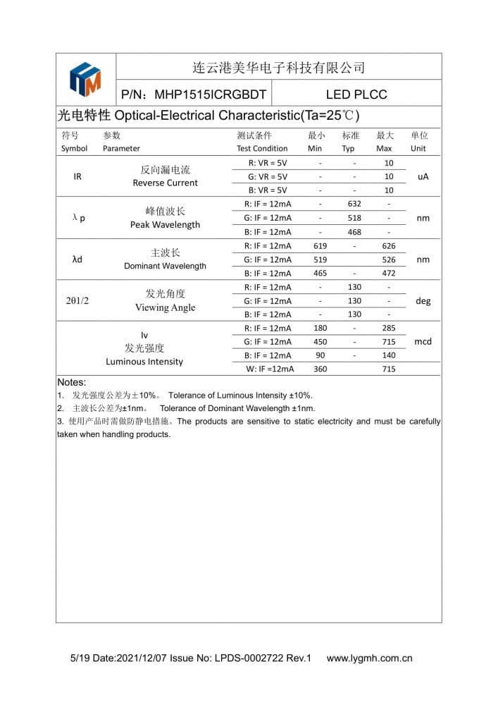 MHP1515ICRGBDT datasheet page 5