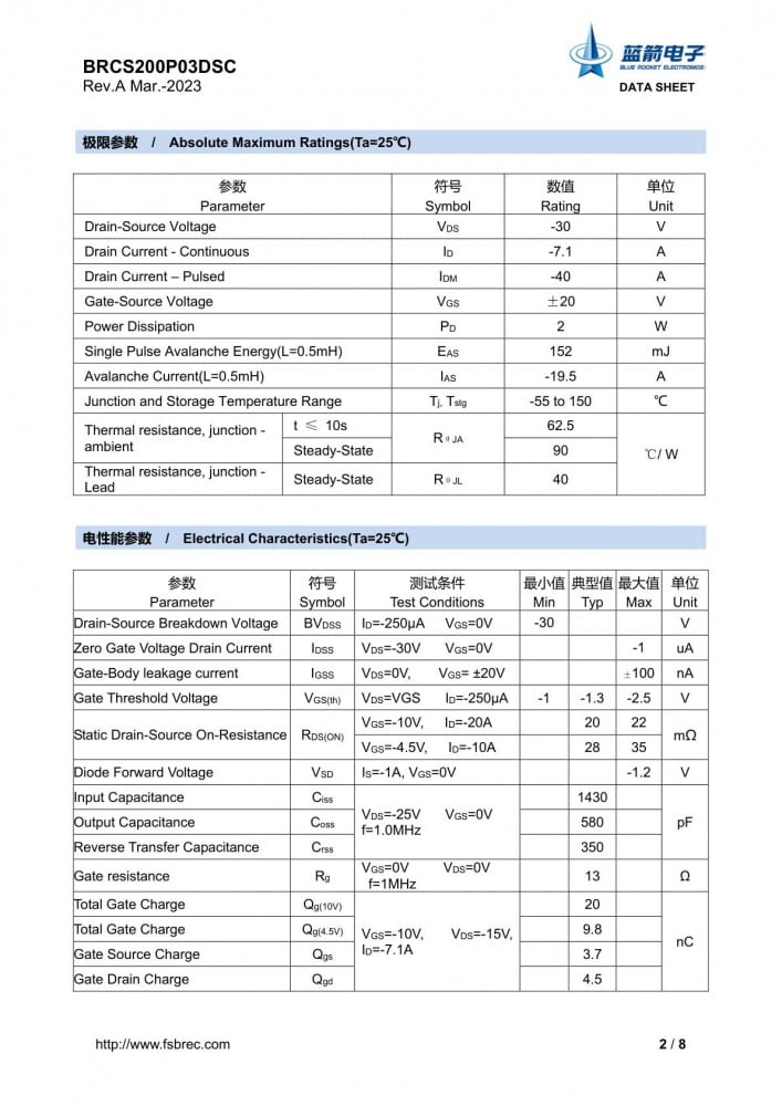 BRCS200P03DSC datasheet page 2