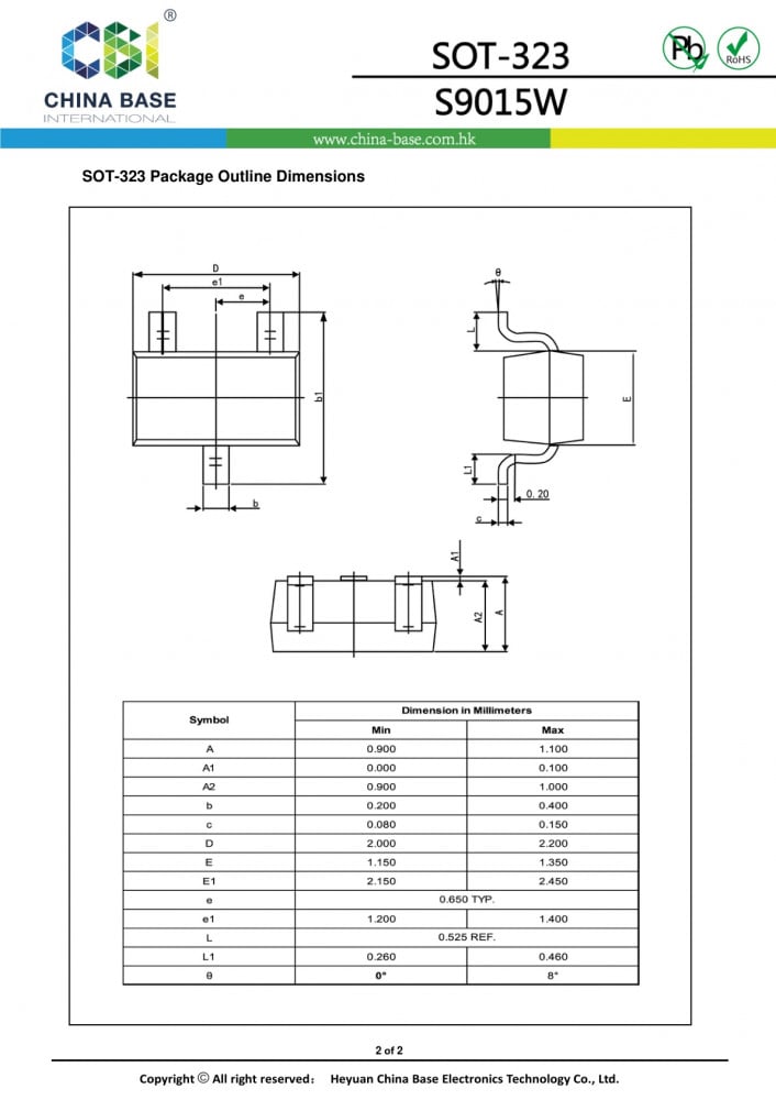 CBI S9015W datasheet page 2