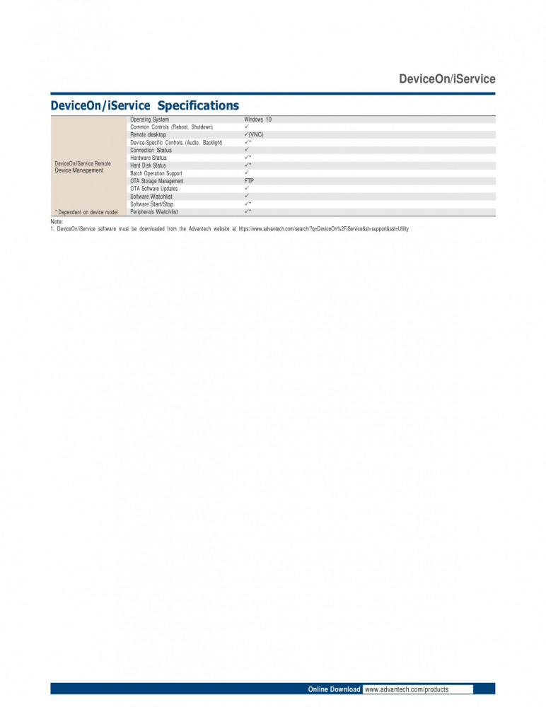 USM-100H technical document page 6
