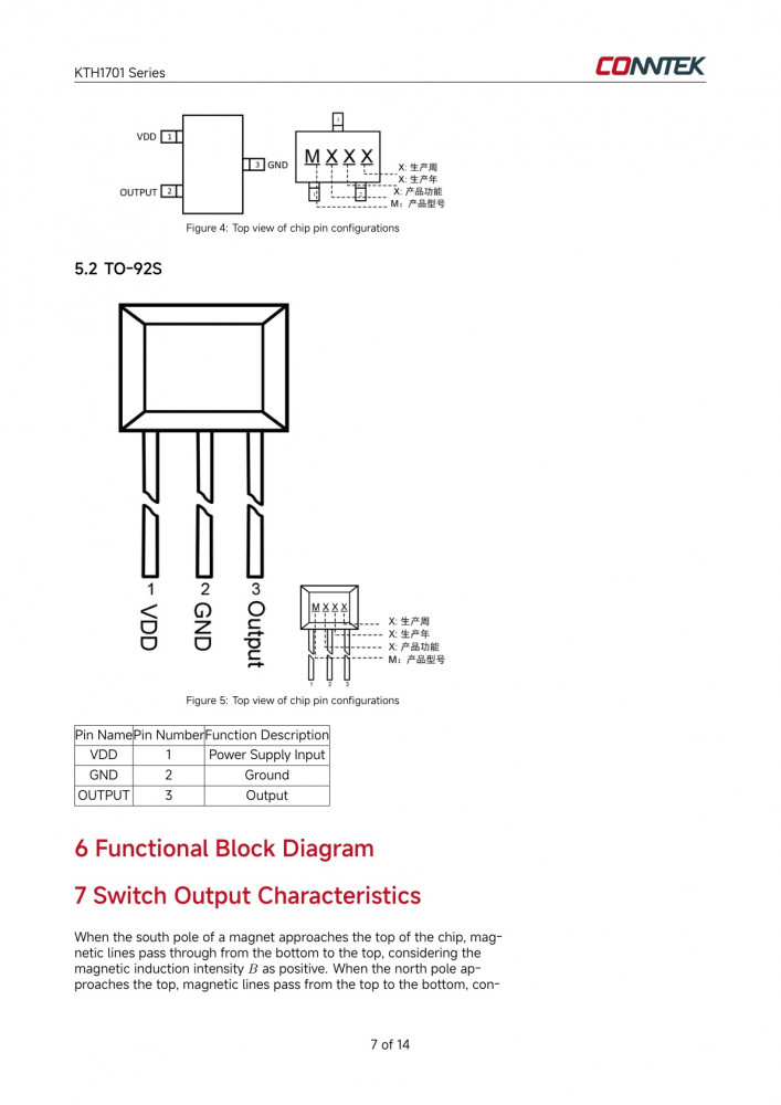 KTH1701 datasheet page 7