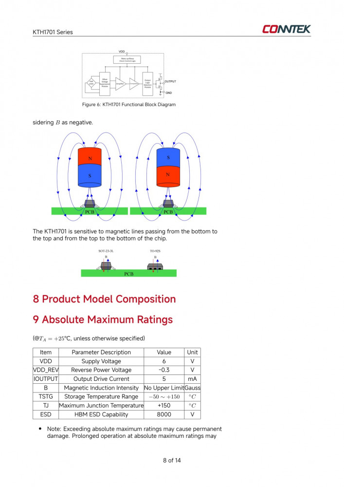 KTH1701 datasheet page 8