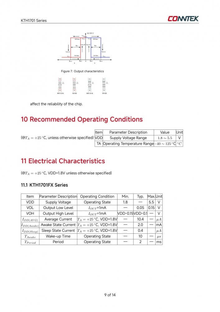KTH1701 datasheet page 9
