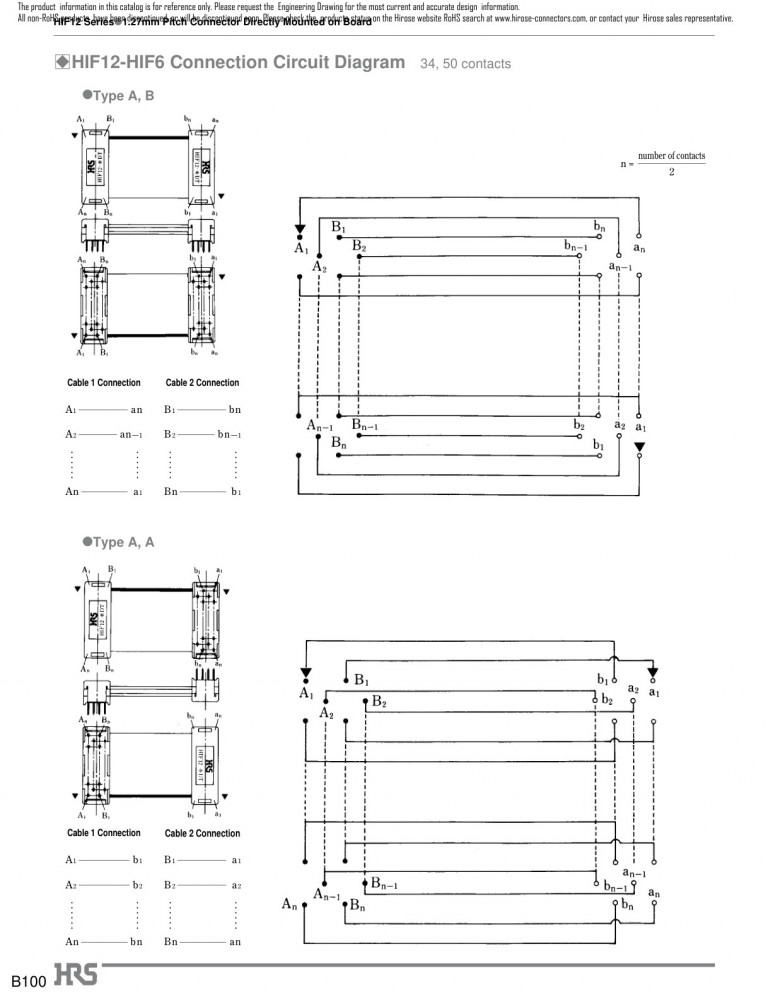 HIF12 catalog page 5