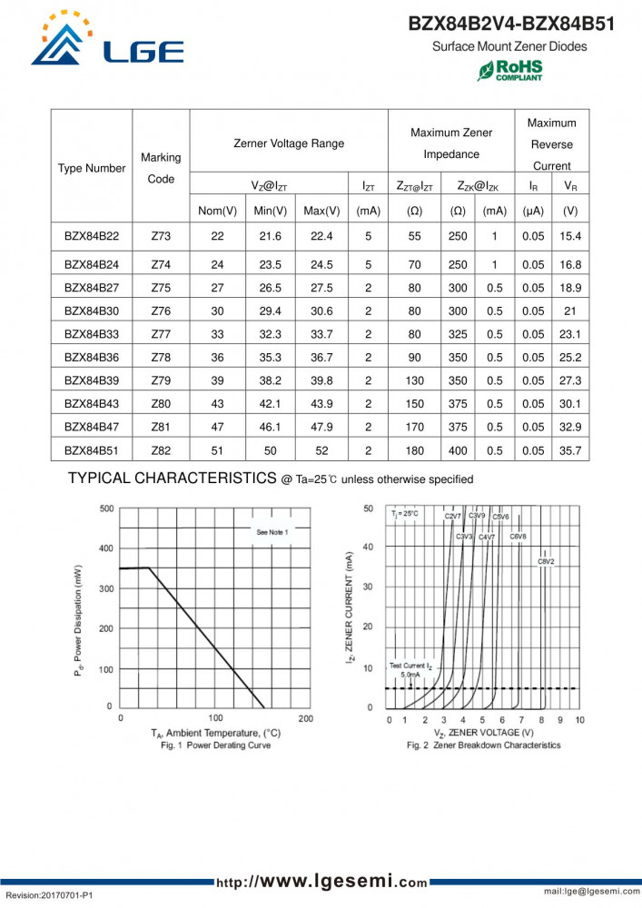 LGE BZX84B10 datasheet page 3
